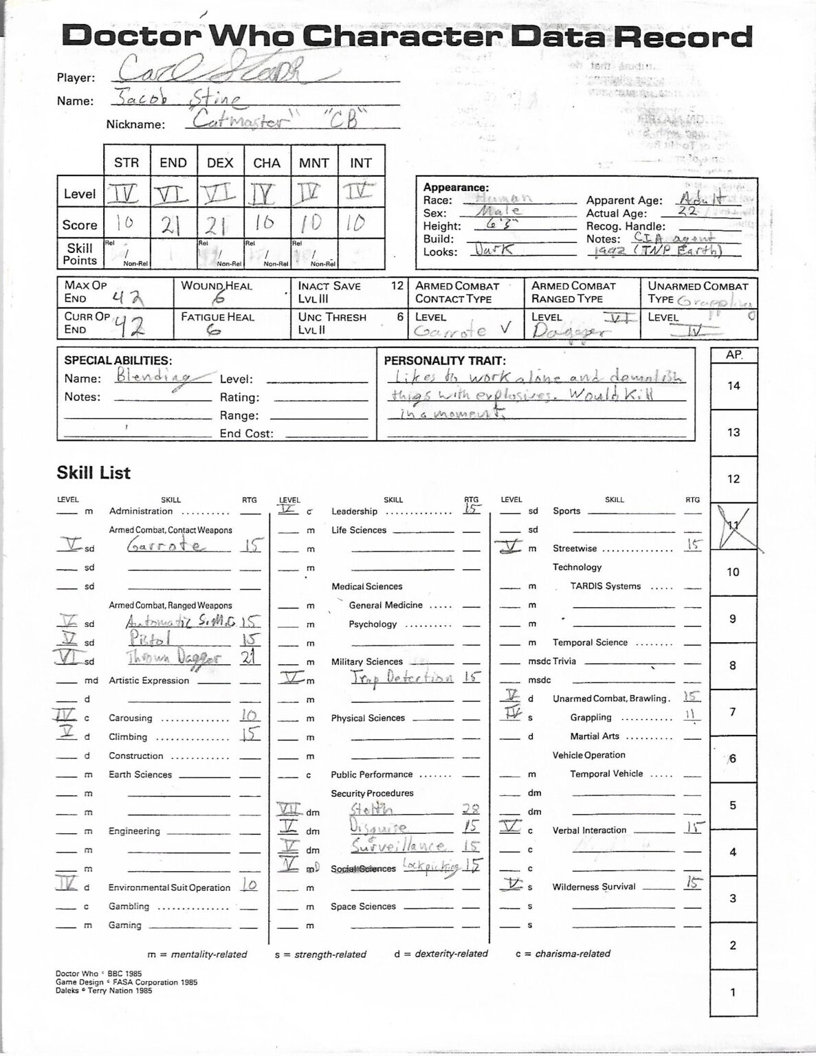 More character sheets from past games – TardisCaptain's Blog of Holding